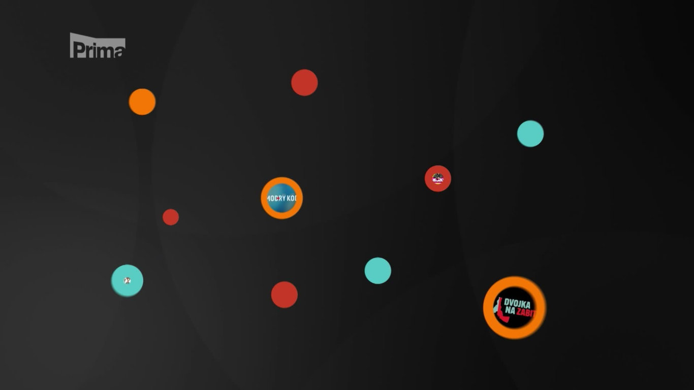 Seriály zdarma on-line na iPrima.cz - Ostatní - Prima Ženy