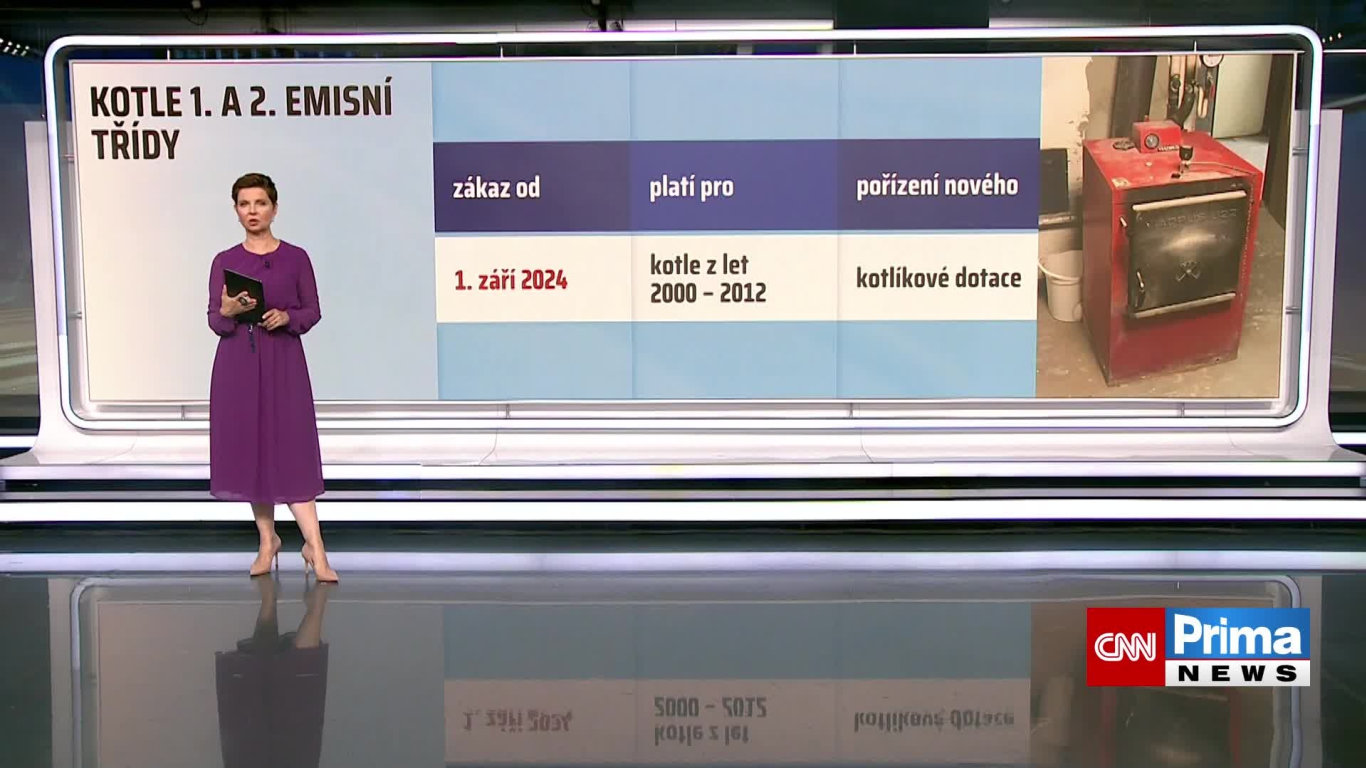 Zákaz kotlů se blíží - CNN Prima NEWS