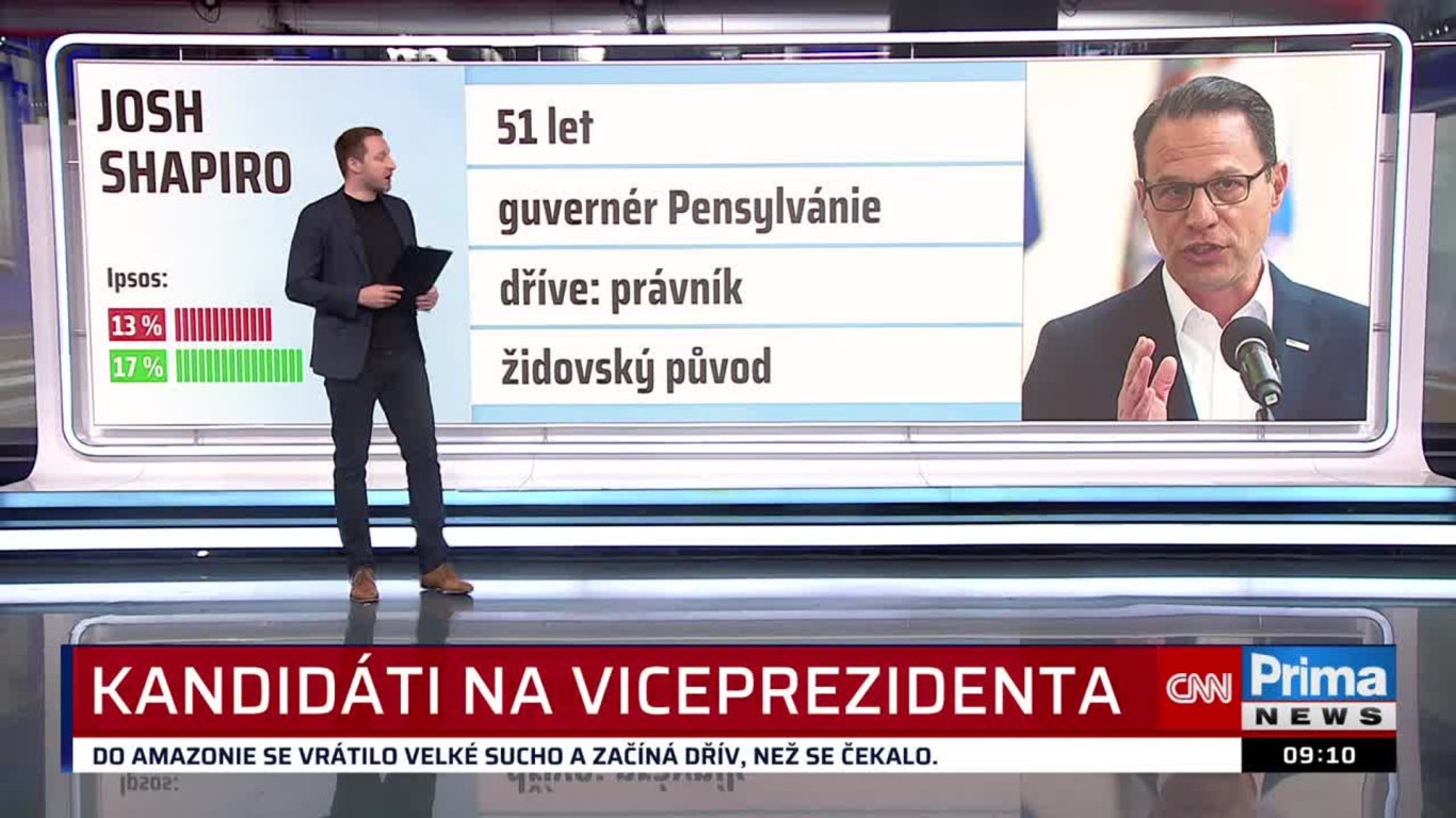 ZPRÁVY, Radek Pajič, Miroslav Konvalina, Jana Poštová, Josef Kraus ...