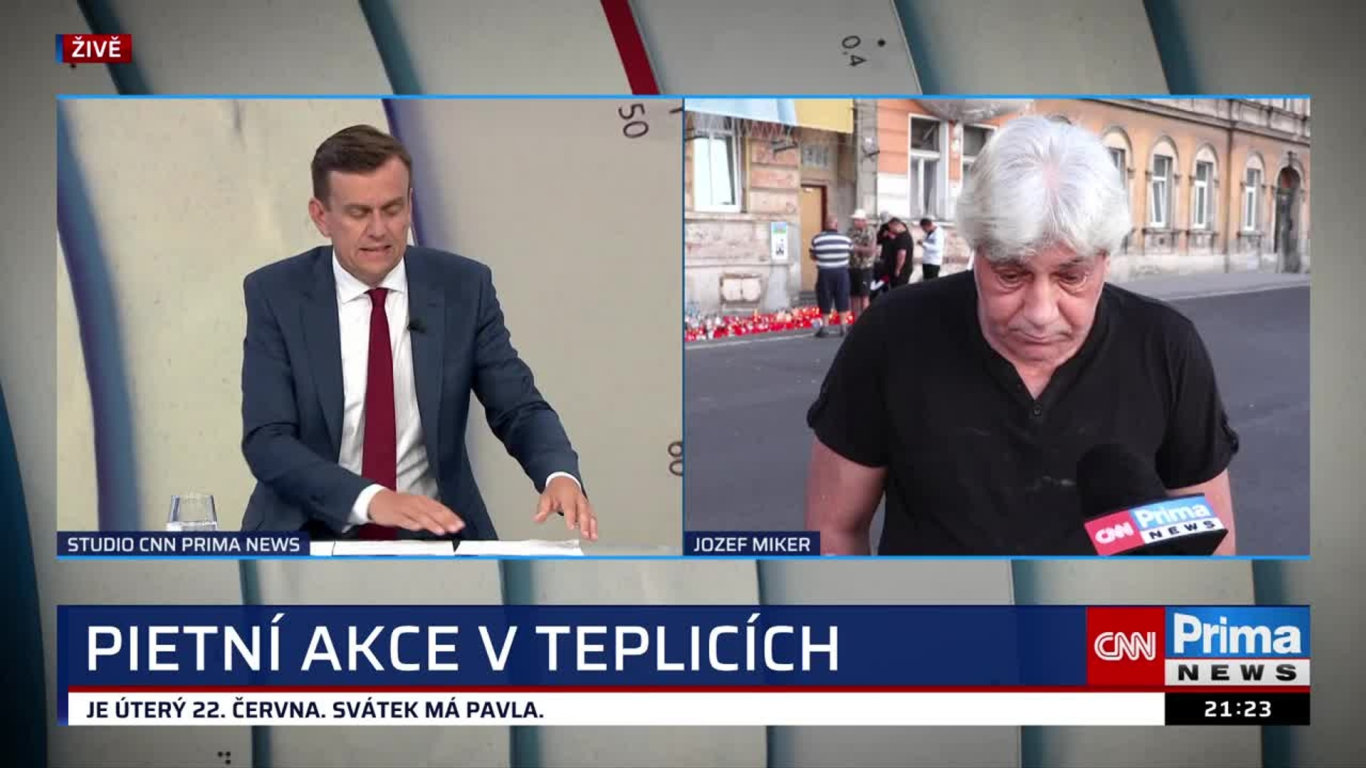 360°, Jozef Miker, Saša Uklová, Lumír Němec, Petr Holec, Lukáš Jelínek ...